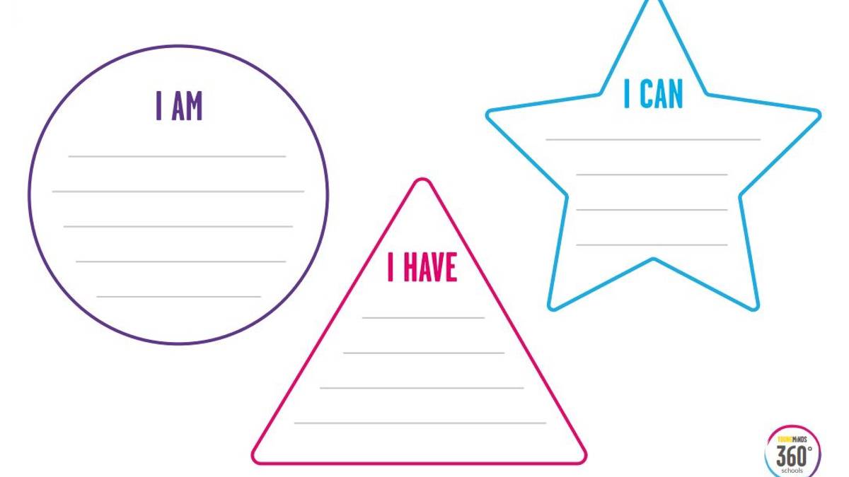 Anti-bullying week resources - primary : Mentally Healthy Schools