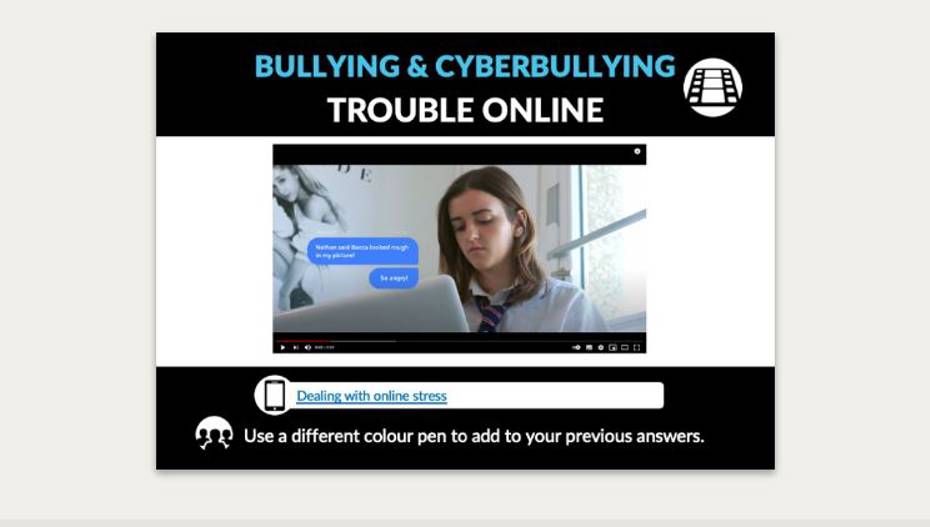 Bullying and cyberbullying lesson plan pack : Mentally Healthy Schools